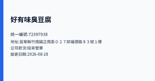 好有味臭豆腐的照片-統編 72397938(苗栗縣) 公司登記資料與營業項目詳細圖表