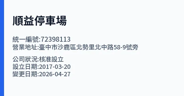 順益停車場的照片-統編 72398113(臺中市) 公司登記資料與營業項目詳細圖表