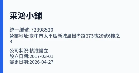 采鴻小舖的照片-統編 72398520(臺中市) 公司登記資料與營業項目詳細圖表