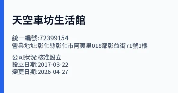 天空車坊生活館的照片-統編 72399154(彰化縣) 公司登記資料與營業項目詳細圖表