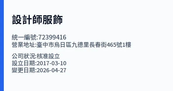 設計師服飾的照片-統編 72399416(臺中市) 公司登記資料與營業項目詳細圖表