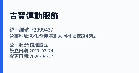 吉寶運動服飾的照片-統編 72399437(彰化縣) 公司登記資料與營業項目詳細圖表