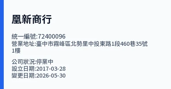 凰新商行的照片-統編 72400096(臺中市) 公司登記資料與營業項目詳細圖表