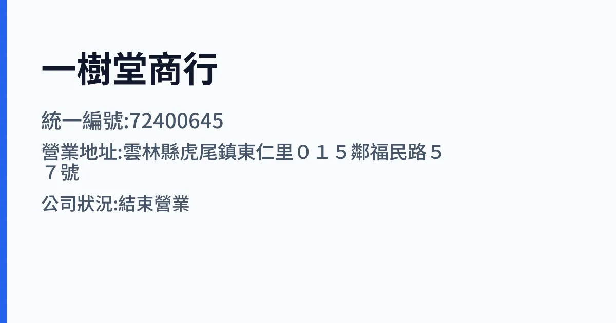 一樹堂商行 - 統編 72400645(雲林縣) 公司登記資料與營業項目詳細圖表
