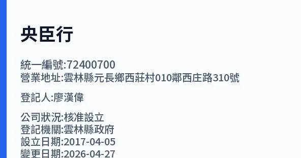 央臣行的照片-統編 72400700(雲林縣) 公司登記資料與營業項目詳細圖表