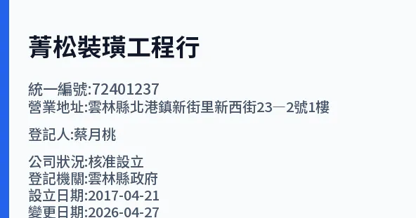 菁松裝璜工程行的照片-統編 72401237(雲林縣) 公司登記資料與營業項目詳細圖表