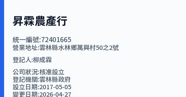 昇霖農產行的照片-統編 72401665(雲林縣) 公司登記資料與營業項目詳細圖表