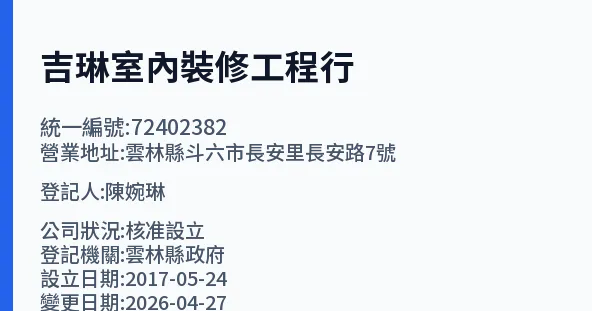 吉琳室內裝修工程行的照片-統編 72402382(雲林縣) 公司登記資料與營業項目詳細圖表
