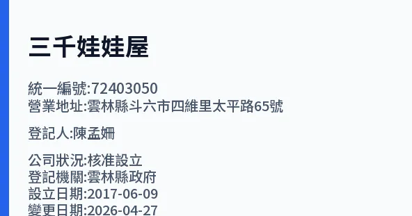 三千娃娃屋的照片-統編 72403050(雲林縣) 公司登記資料與營業項目詳細圖表