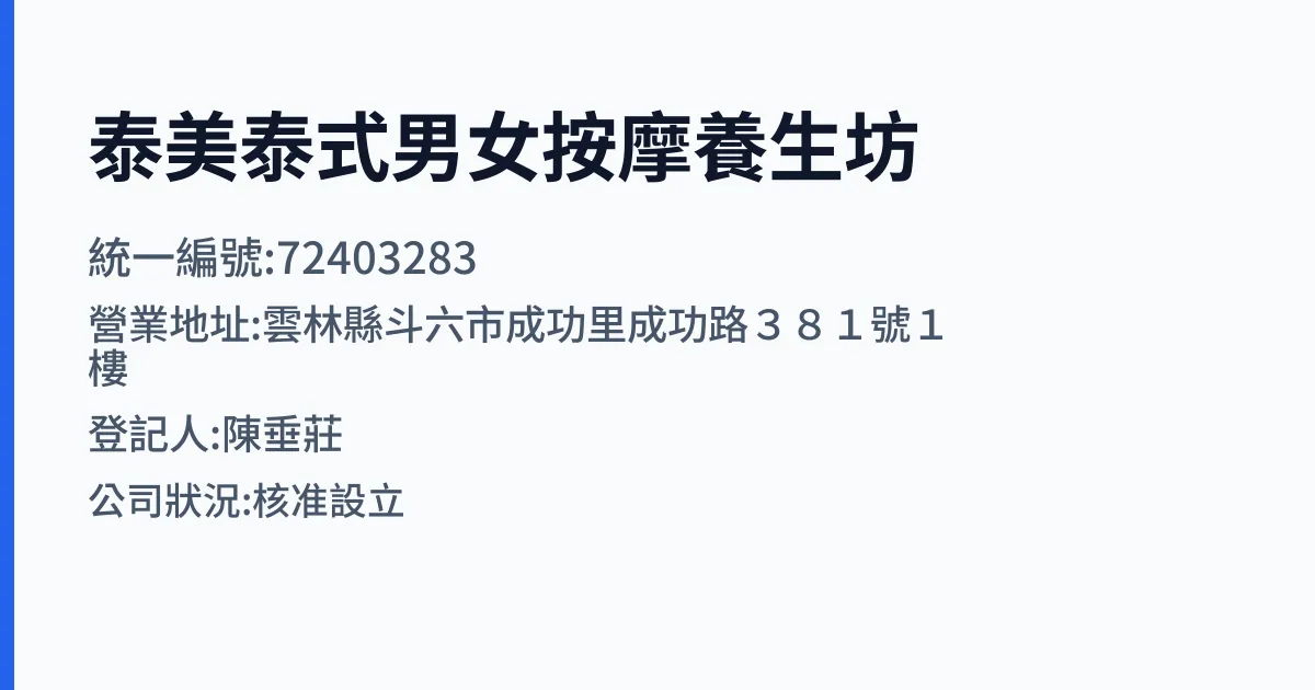 泰美泰式男女按摩養生坊 - 統編 72403283(雲林縣) 公司登記資料與營業項目詳細圖表