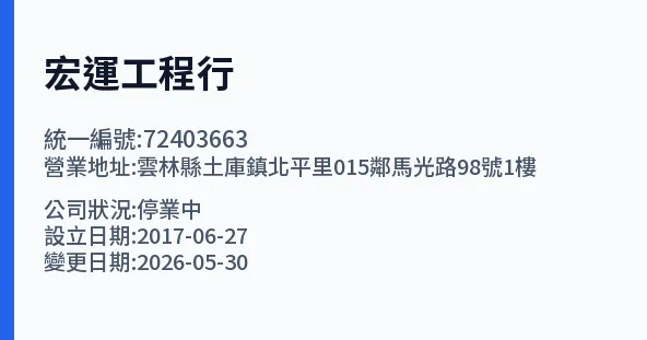 宏運工程行的照片-統編 72403663(雲林縣) 公司登記資料與營業項目詳細圖表