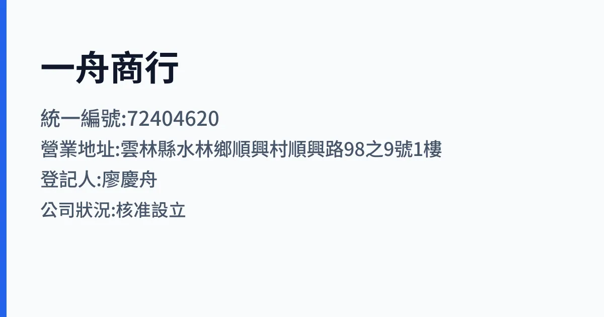 一舟商行 - 統編 72404620(雲林縣) 公司登記資料與營業項目詳細圖表