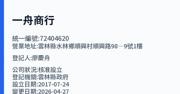 一舟商行的照片-統編 72404620(雲林縣) 公司登記資料與營業項目詳細圖表