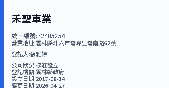 禾聖車業的照片-統編 72405254(雲林縣) 公司登記資料與營業項目詳細圖表