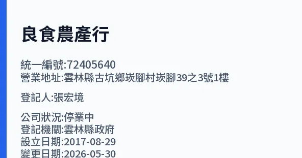 良食農產行的照片-統編 72405640(雲林縣) 公司登記資料與營業項目詳細圖表