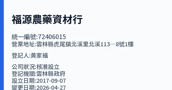 福源農藥資材行的照片-統編 72406015(雲林縣) 公司登記資料與營業項目詳細圖表