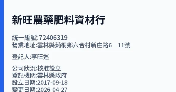 新旺農藥肥料資材行的照片-統編 72406319(雲林縣) 公司登記資料與營業項目詳細圖表