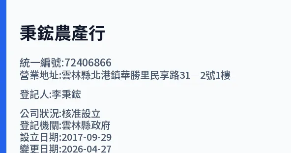 秉鋐農產行的照片-統編 72406866(雲林縣) 公司登記資料與營業項目詳細圖表