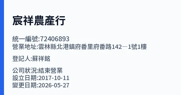 宸祥農產行的照片-統編 72406893(雲林縣) 公司登記資料與營業項目詳細圖表
