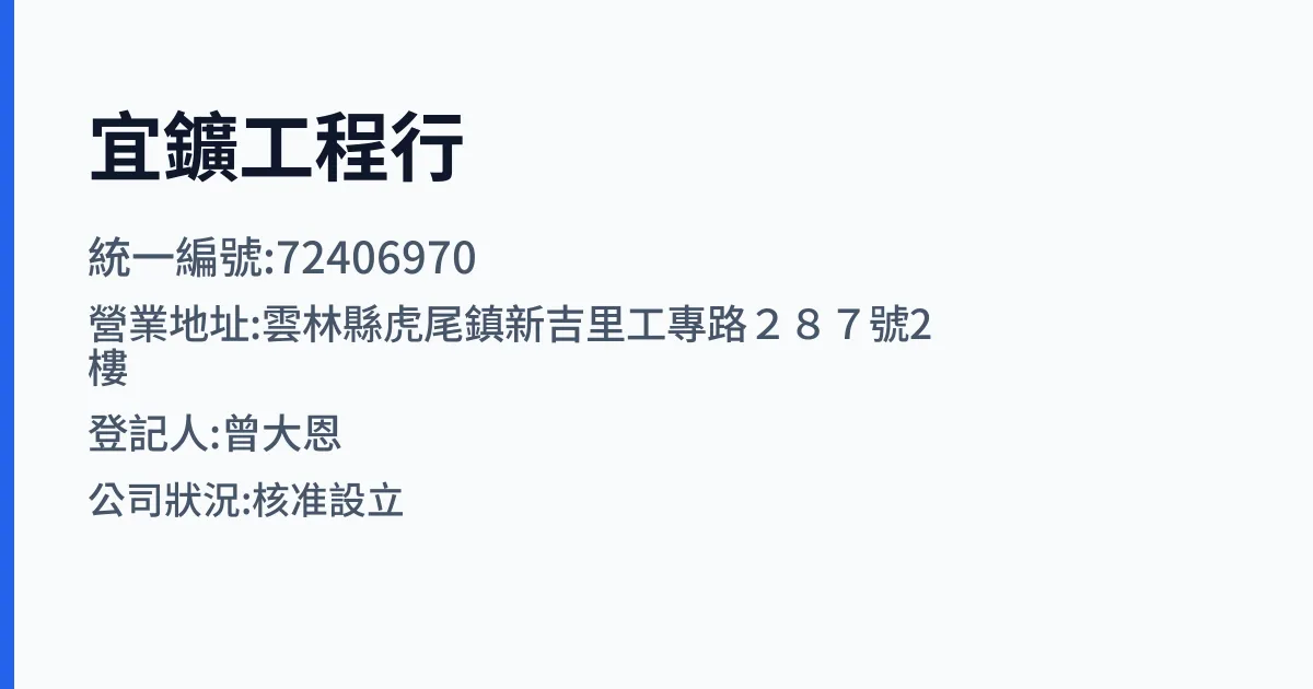 宜鑛工程行 - 統編 72406970（雲林縣） 公司登記資料與營業項目詳細圖表