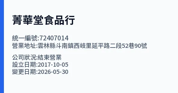 菁華堂食品行的照片-統編 72407014(雲林縣) 公司登記資料與營業項目詳細圖表