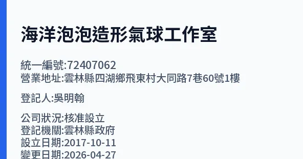 海洋泡泡造形氣球工作室的照片-統編 72407062(雲林縣) 公司登記資料與營業項目詳細圖表