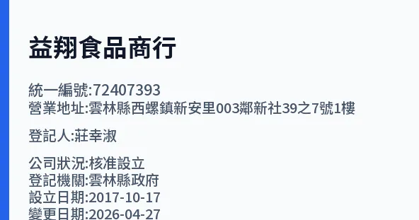 益翔食品商行的照片-統編 72407393(雲林縣) 公司登記資料與營業項目詳細圖表