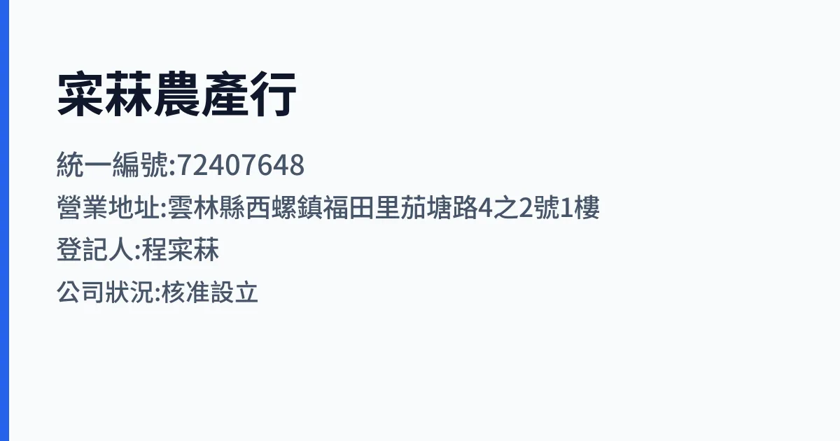 寀菻農產行 - 統編 72407648(雲林縣) 公司登記資料與營業項目詳細圖表