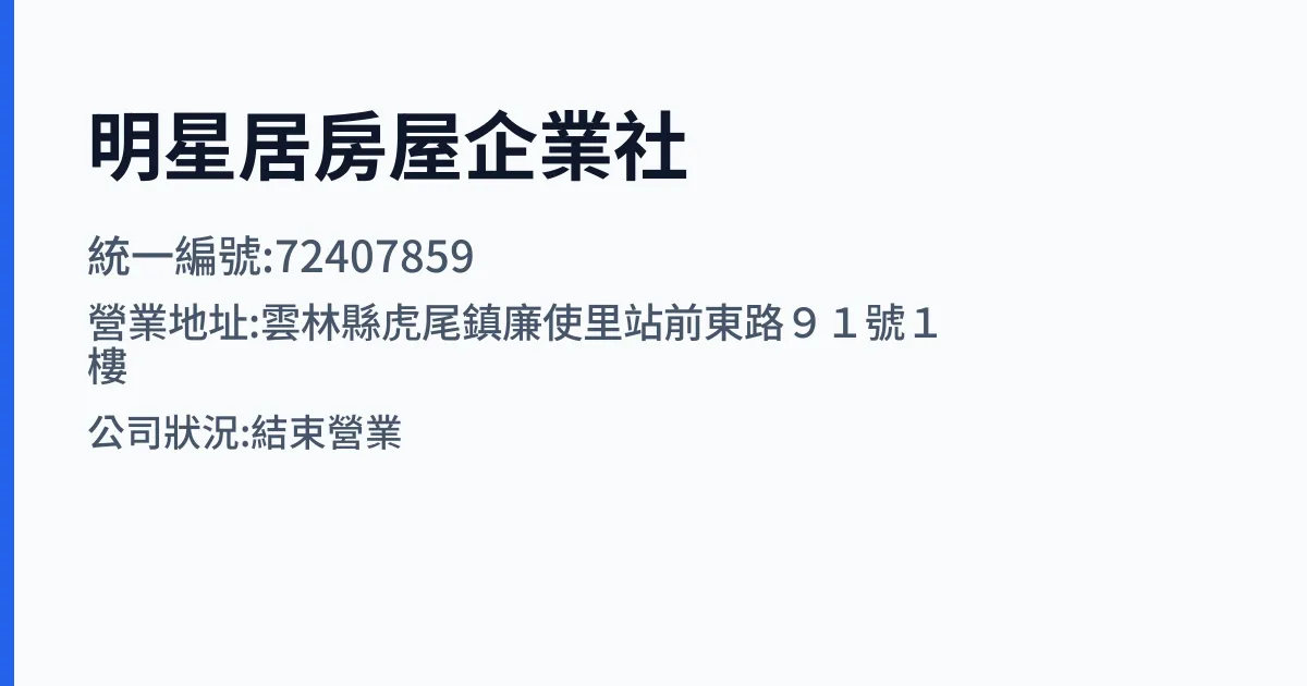 明星居房屋企業社 - 統編 72407859(雲林縣) 公司登記資料與營業項目詳細圖表