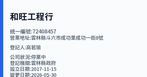 和旺工程行的照片-統編 72408457(雲林縣) 公司登記資料與營業項目詳細圖表