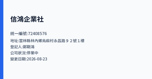 信鴻企業社的照片-統編 72408576(雲林縣) 公司登記資料與營業項目詳細圖表