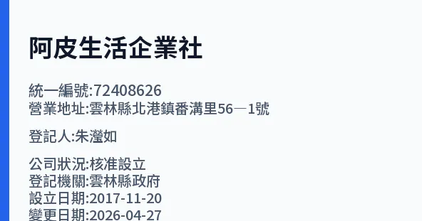 阿皮生活企業社的照片-統編 72408626(雲林縣) 公司登記資料與營業項目詳細圖表
