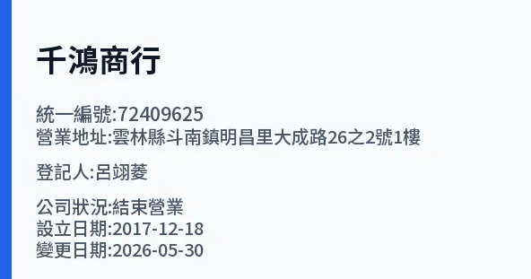 千鴻商行的照片-統編 72409625(雲林縣) 公司登記資料與營業項目詳細圖表