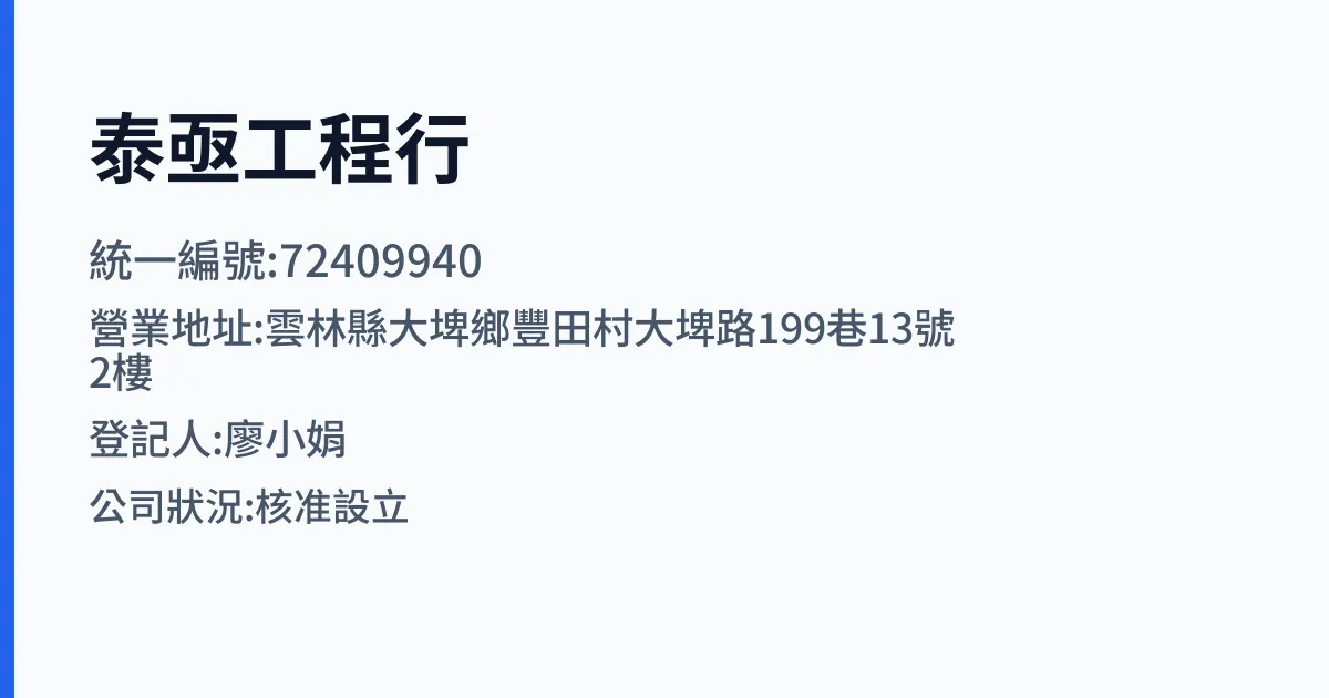 泰亟工程行 - 統編 72409940(雲林縣) 公司登記資料與營業項目詳細圖表