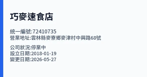 巧麥速食店的照片-統編 72410735(雲林縣) 公司登記資料與營業項目詳細圖表