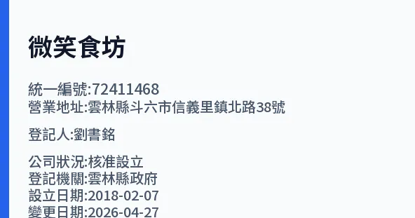 微笑食坊的照片-統編 72411468(雲林縣) 公司登記資料與營業項目詳細圖表