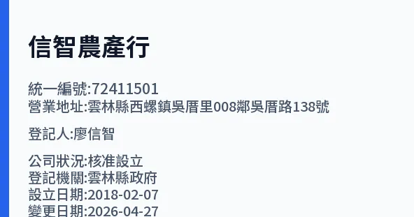信智農產行的照片-統編 72411501(雲林縣) 公司登記資料與營業項目詳細圖表