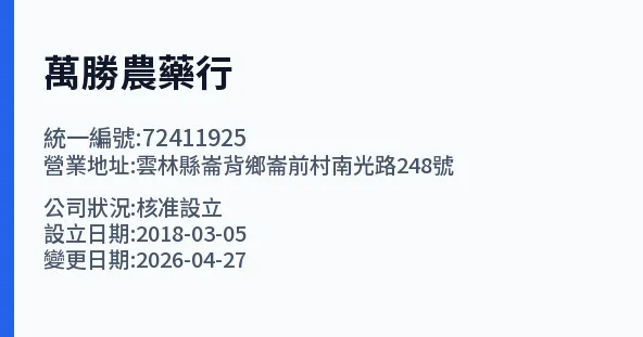 萬勝農藥行的照片-統編 72411925(雲林縣) 公司登記資料與營業項目詳細圖表