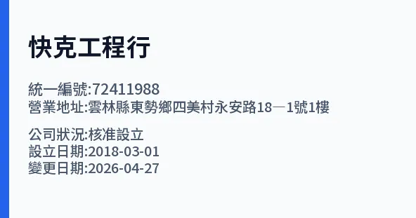快克工程行的照片-統編 72411988(雲林縣) 公司登記資料與營業項目詳細圖表