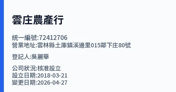 雲庄農產行的照片-統編 72412706(雲林縣) 公司登記資料與營業項目詳細圖表