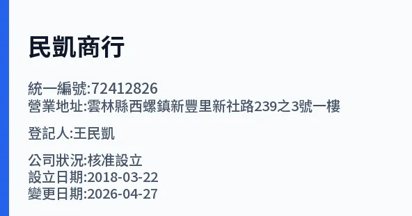 民凱商行的照片-統編 72412826(雲林縣) 公司登記資料與營業項目詳細圖表