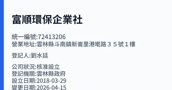 富順環保企業社的照片-統編 72413206(雲林縣) 公司登記資料與營業項目詳細圖表