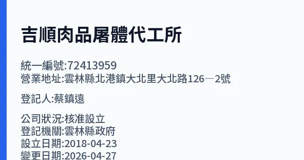 吉順肉品屠體代工所的照片-統編 72413959(雲林縣) 公司登記資料與營業項目詳細圖表