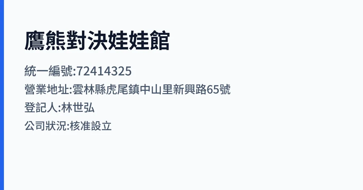 鷹熊對決娃娃館 - 統編 72414325(雲林縣) 公司登記資料與營業項目詳細圖表