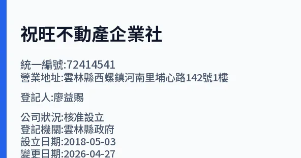 祝旺不動產企業社的照片-統編 72414541(雲林縣) 公司登記資料與營業項目詳細圖表