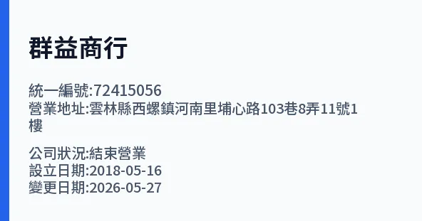 群益商行的照片-統編 72415056(雲林縣) 公司登記資料與營業項目詳細圖表