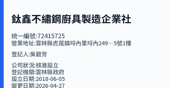 鈦鑫不繡鋼廚具製造企業社的照片-統編 72415725(雲林縣) 公司登記資料與營業項目詳細圖表