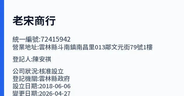 老宋商行的照片-統編 72415942(雲林縣) 公司登記資料與營業項目詳細圖表