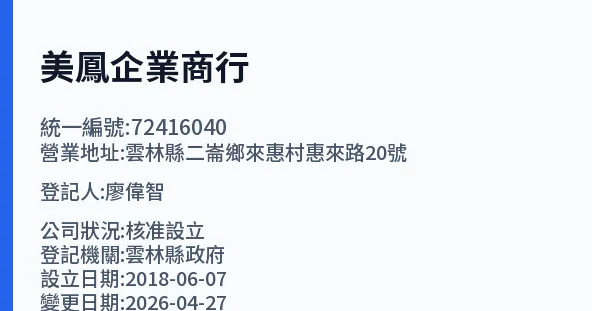 美鳳企業商行的照片-統編 72416040(雲林縣) 公司登記資料與營業項目詳細圖表