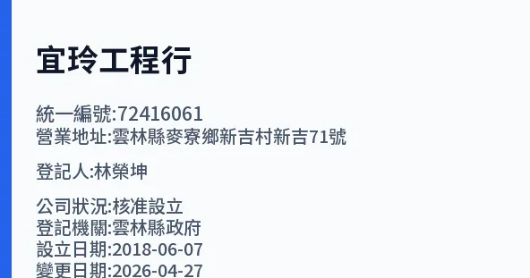 宜玲工程行的照片-統編 72416061(雲林縣) 公司登記資料與營業項目詳細圖表